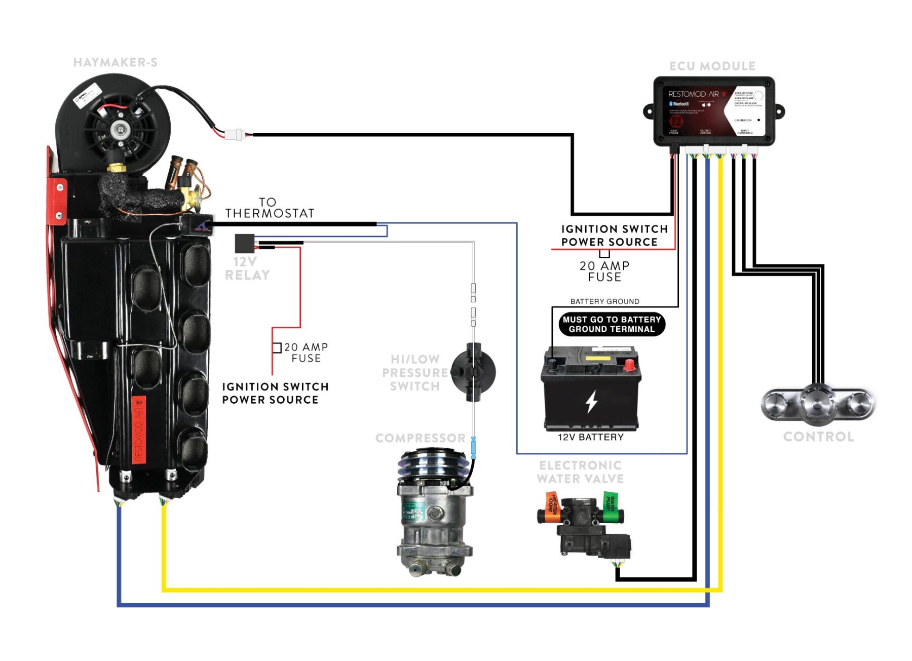 Most Powerful A/C Kit for your Vehicle - Restomod Air