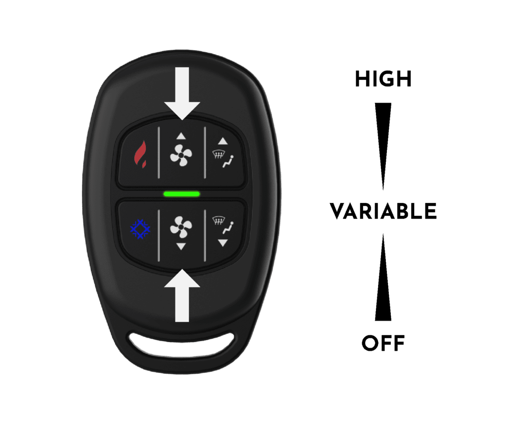 Ultimate Control in the Palm of your hand - Restomod Air